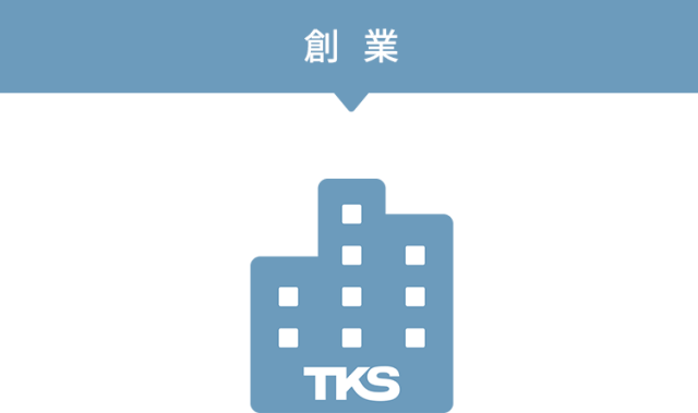 数字で見るTKS｜ファインバブルシャワーヘッドの先駆け