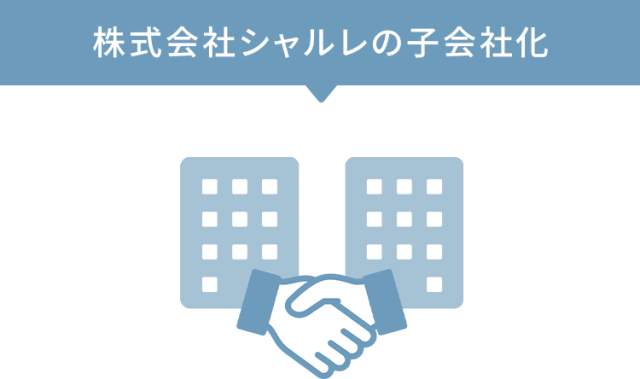数字で見るTKS｜ファインバブルシャワーヘッドの先駆け