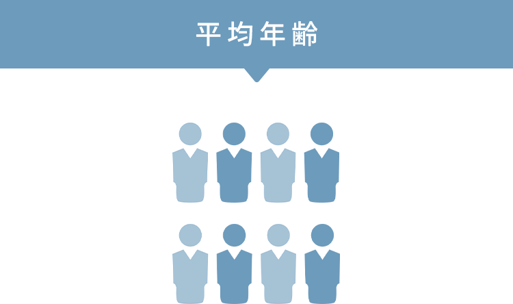 数字で見るTKS｜ファインバブルシャワーヘッドの先駆け