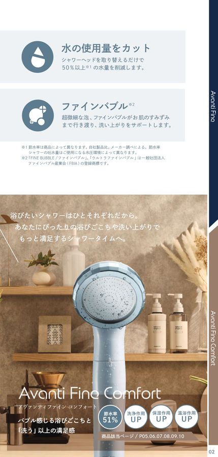 Avanti digital catalog